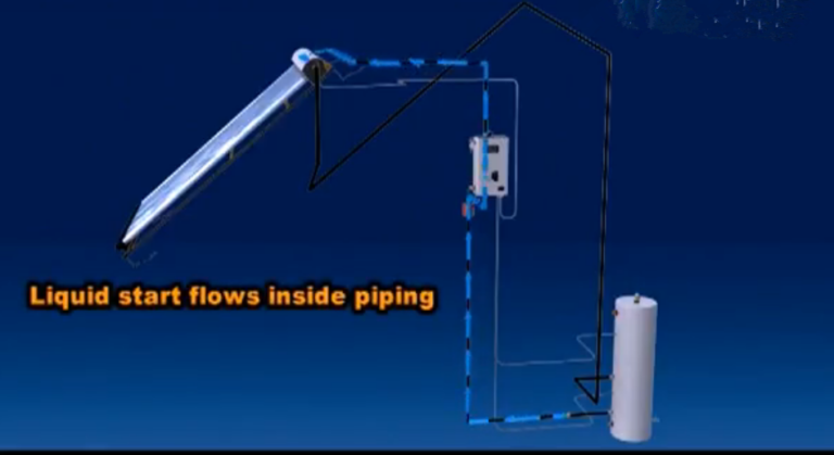 How to install solar water heater on roof | ESCOO